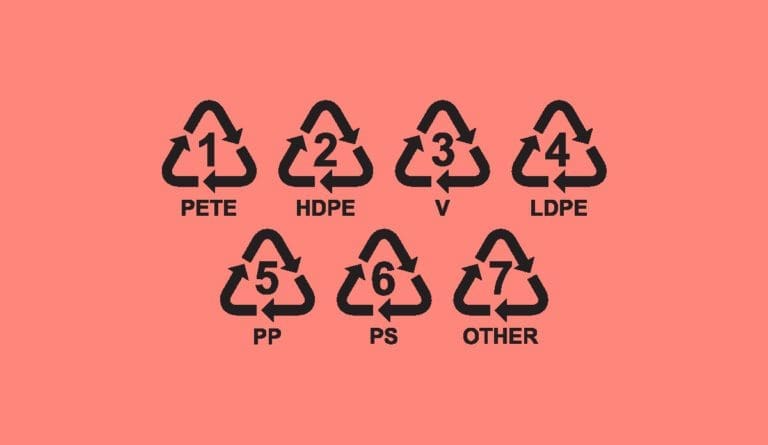 Plastic Recycling Numbers - What Do They Mean? | Comag
